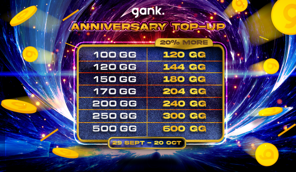 Gank Anniversary Top-up Campaign - Gank