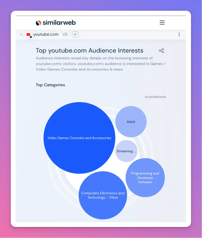 Top 14 Ways To Make Money Gaming You Should Know