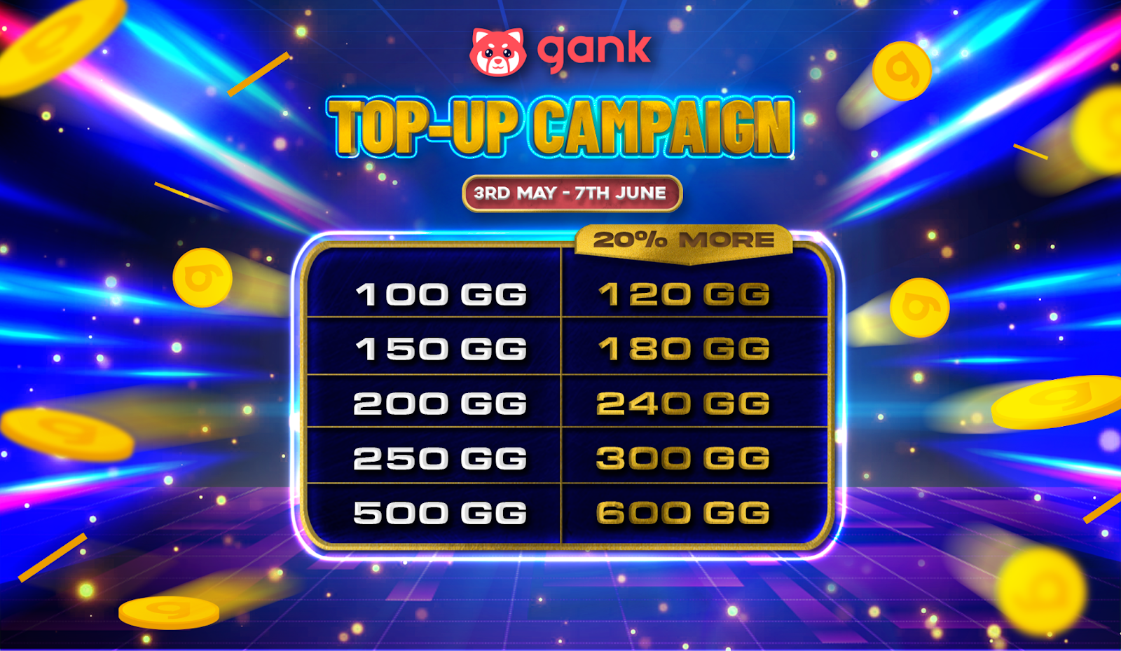 Gank's Top-up Campaign - Gank