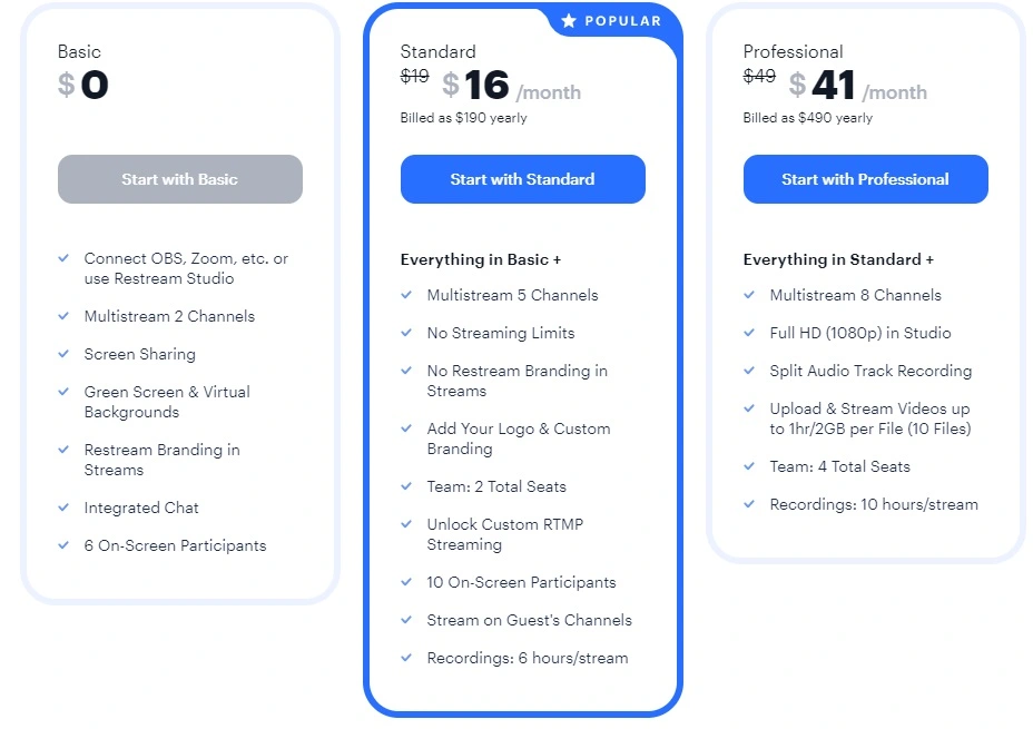 12 Best Podcast Software (DAW) for Recording & Editing - Gank