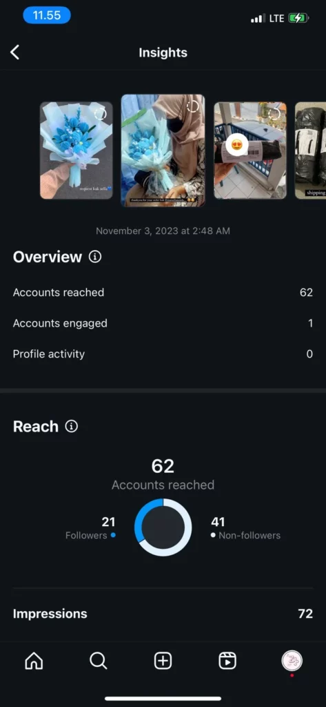 Jam Posting Instagram Terbaik: Prime Time IG yang Harus Kamu Tahu! - Gank