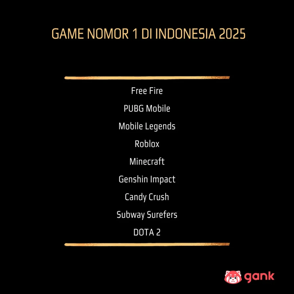 12+ Game Nomor 1 di Indonesia 2025 (Ranking Terbaru)