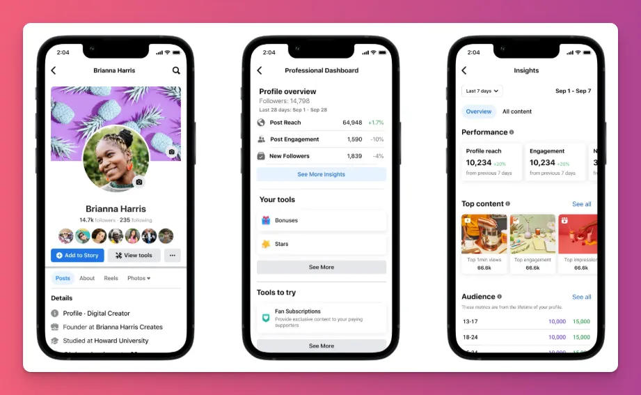 Cara Aktifkan FB Pro & Monetisasi Konten Facebook di 2025