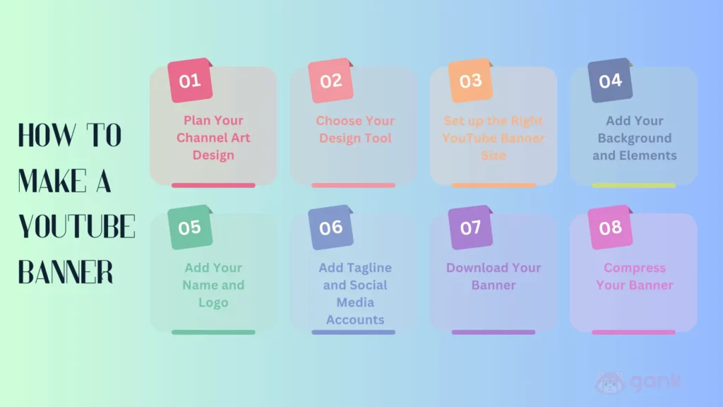 The right YouTube banner size you need to know in 2025 - Lnmstore