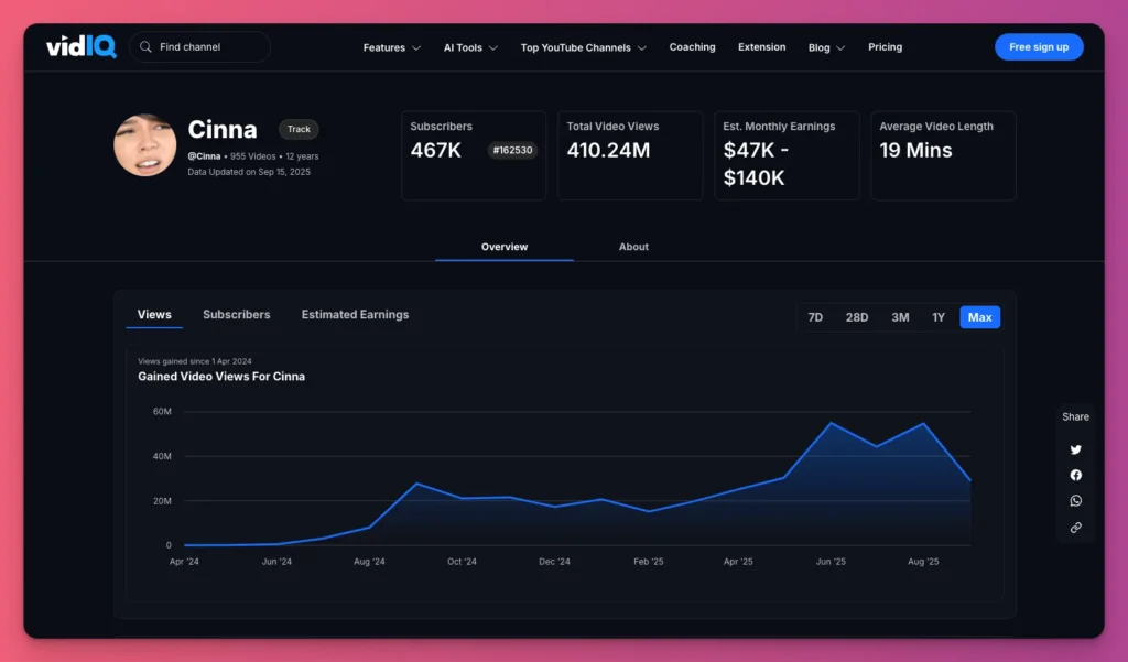 How to Be a YouTuber? A Simple Guide for 2025